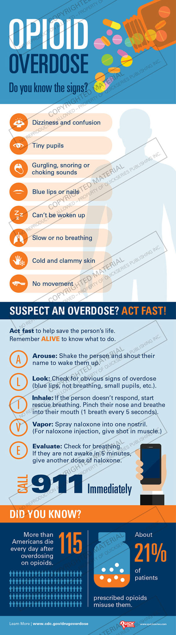 Opioid Overdose: Know the Signs. Save a Life. – QuickResource