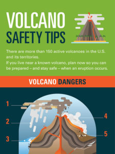 Vital Volcano Safety Tips to Keep You Out of Harm’s Way – QuickResource